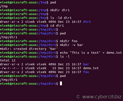 Understanding Unix Linux File Systems Nixcraft
