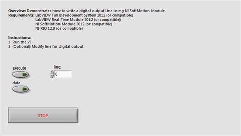 Write Digital Output Of 9512 Using Softmotion And Labview Ni Community