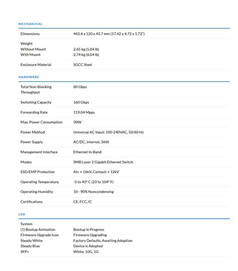 Buy Ubiquiti Networks Unifi Managed 8 Port 10g Sfp Layer 2 Aggregation Switch Usw Aggregation