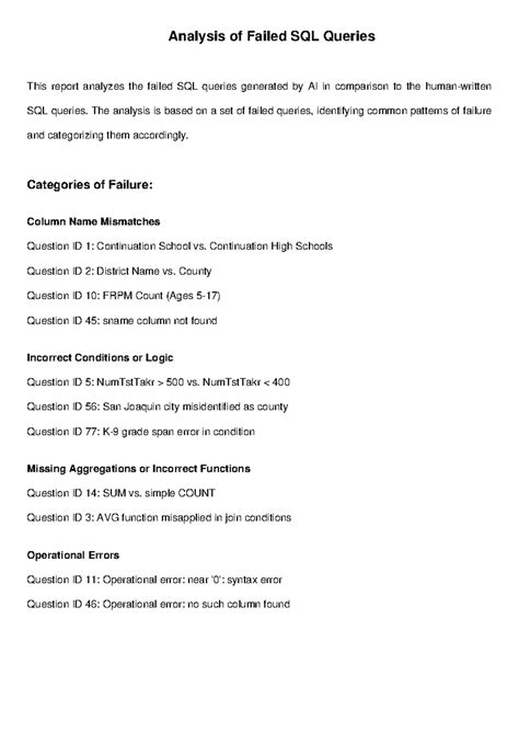 failed sql analysis this analysis of failed sql queries this report