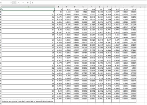 Solved B Below The Probability That At Least Babes Chegg Com