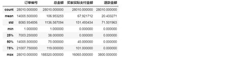 这或许是最全的 Python 数据分析指南 全 知乎