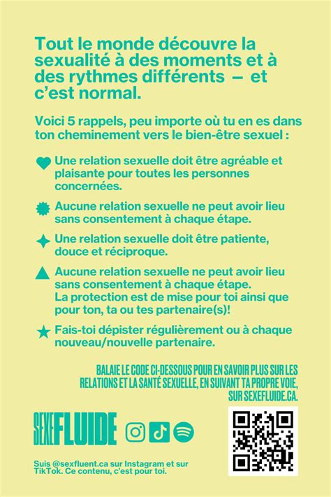 Sexfluent Talking About Sex Is Nerve Wracking Postcard French Canfar