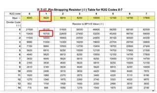 TPS546D24S Debug The Output Voltage Problem Power Management Forum Power Management TI