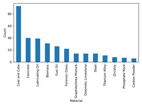 Mahynskipgaa Sample · Datasets At Hugging Face