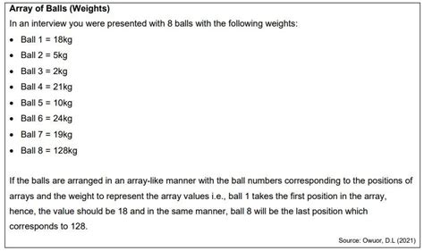 Solved Based On The Scenario What Will The Array Look Like Chegg Com