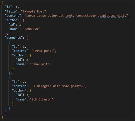 Restful Api Overview A Restful Api Or Representational By Gigi