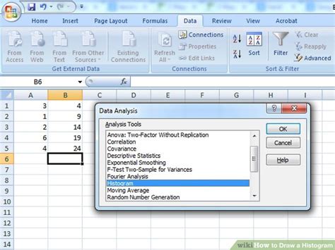 3 Ways To Draw A Histogram WikiHow