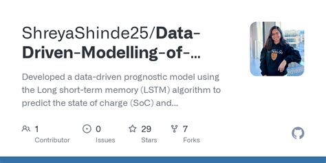 Data Driven Modelling Of Lithium Ion Batteries README Txt At Master ShreyaShinde Data Driven