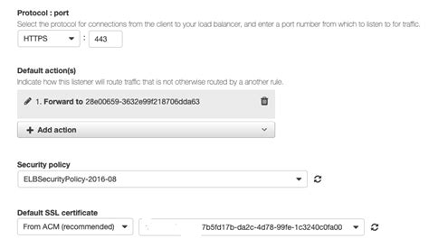 Amazon Web Services Configure Istio Ingress Using Aws Elb For