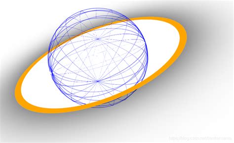 利用css3实现3d立方体、球体 css3球体 天高地厚。的博客 csdn博客