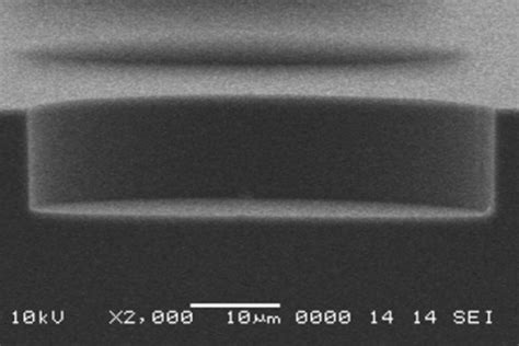 纳米压印标准模板 微结构 巨力光电（北京）科技有限公司
