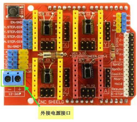 Arduino Cnc电机扩展板详解（a4988驱动42步进电机） 太极创客