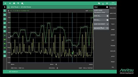 Anritsu Test And Measurement Video Portal