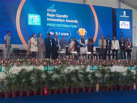 Anand Sinha On Linkedin Innovation India Entrepreneurship