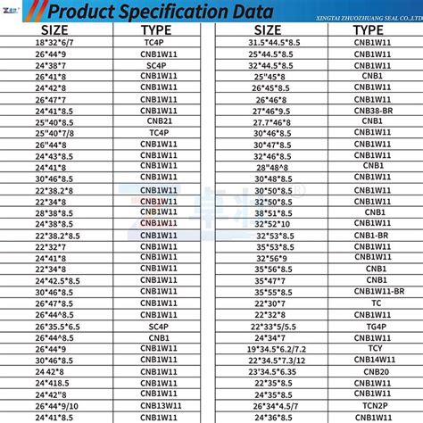 Compressor Air Filter Air Filter Element Air Compressor Intake Filter Oil Filter Element Filter