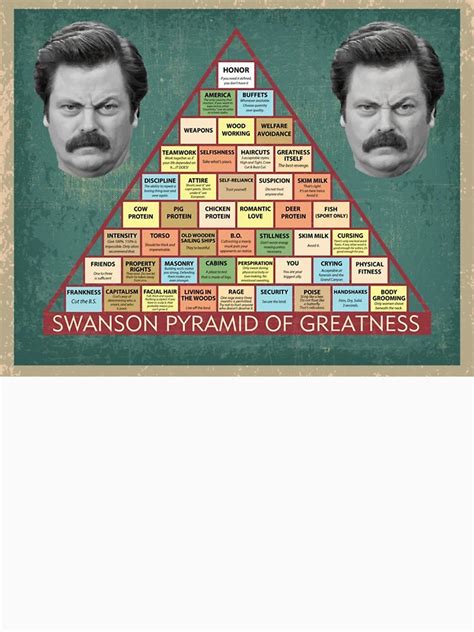 Ron Swanson Pyramid Of Greatness T Shirt For Sale By Ldennrelde