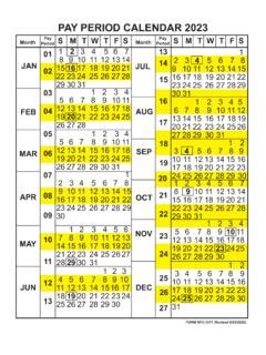 Pay Period Calendar 2023 National Finance Center Pay Period
