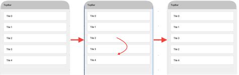 Kotlin Compose Instrumented UI Test How To Perform Drag And Drop On The Screen Stack Overflow