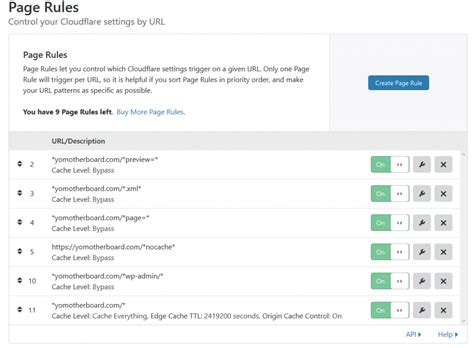 Cloudflare Cache Detector Check If Cloudflare Cache Is Working
