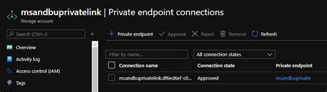 Architecture Of Azure Private Dns And Name Lookup In Azure Marius Sandbu