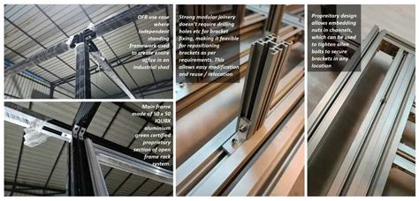 Open Modular Frame Structure System Iqubx