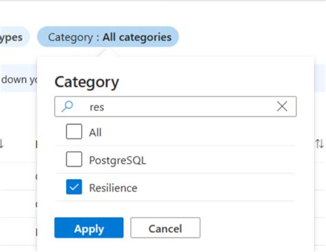 Availability Zone Resiliency On Ecommerce Reference Application