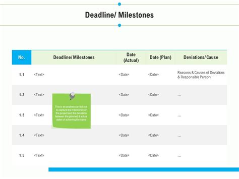 Project Deliverables Outline Deadline Milestones Ppt Graphics Pdf