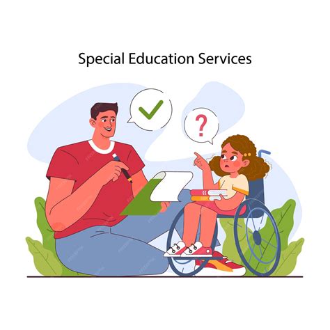Premium Vector Inclusive Education Equal Educational Opportunities