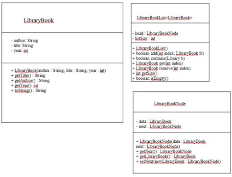create a class called librarybook that contains the