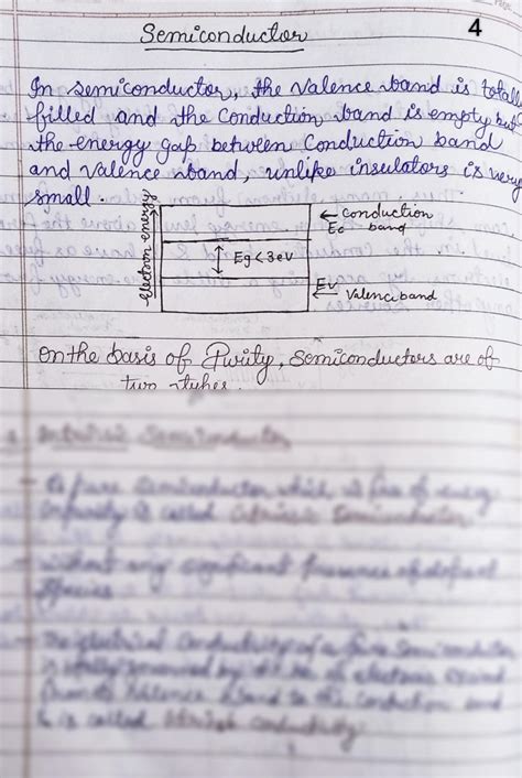 Solution Semiconductor And Electronic Devices Conductors Insulators