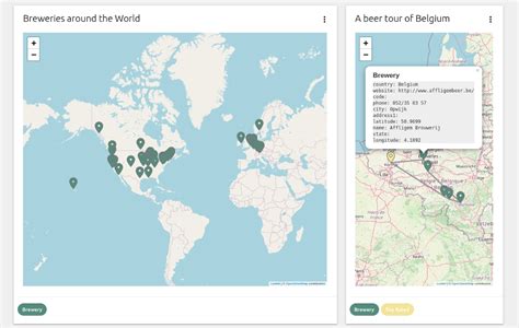 building interactive neo4j dashboards with neodash 1 1
