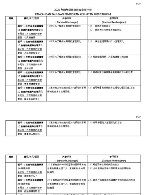 四年级 Semakan 体健 Pdf