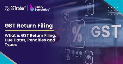 GST Return Filing Due Dates Penalties And Types