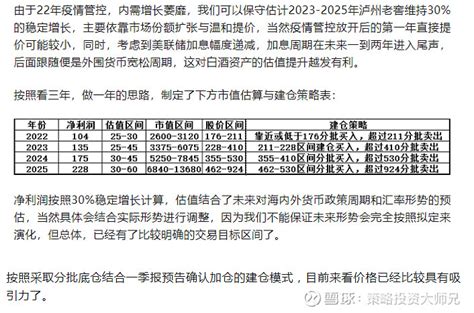 抓主线，有肉吃！ 322美联储议息会议，出炉，总结来说，可以称之为鸽派加息。会议声明及鲍威尔发布会中的一些要点体现了面对当前时局，美联储