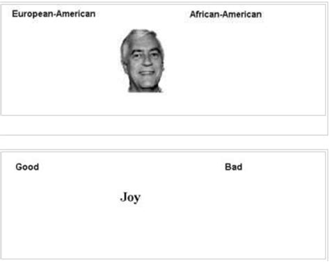 The Implicit Association Test Perception Of Other Peoples Race And Ethnicity Psychology