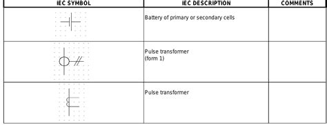 Pdf Iec 60617 Symbols