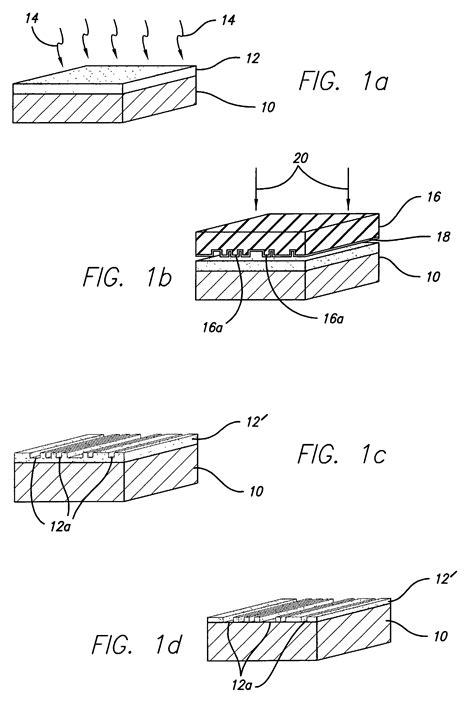 Polymer Solution For Nanoimprint Lithography To Reduce Imprint