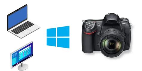 How To Connect Canon Camera To Mac Easy Ways In