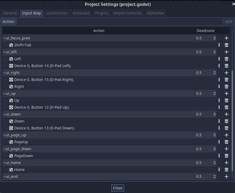 Godot Game Engine A Beginners Guide Codecademy
