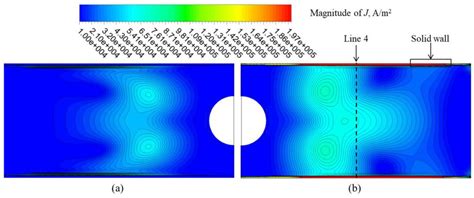 Effect Of An Electrically Conducting Wall On Transient Magnetohydrodynamic Flow In A Continuous