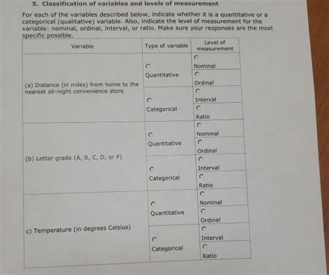 Solved 5 Classification Of Variables And Levels Of
