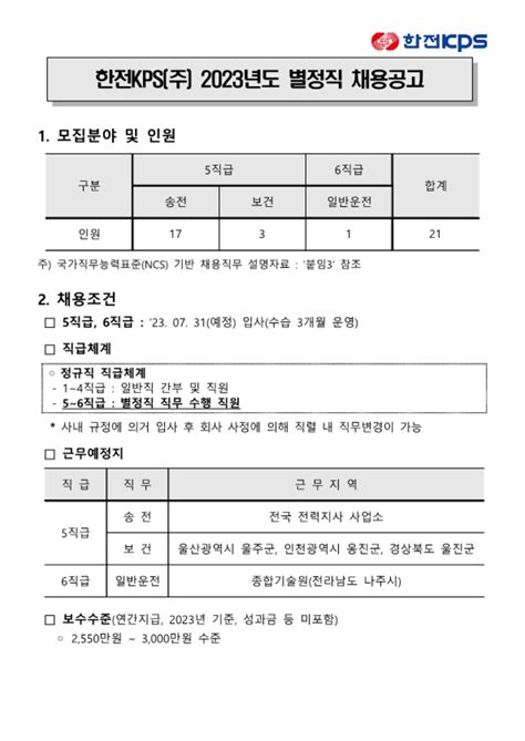 한전kps 정규직 신입송전 보건 등 별정직 채용 공모전 대외활동 링커리어