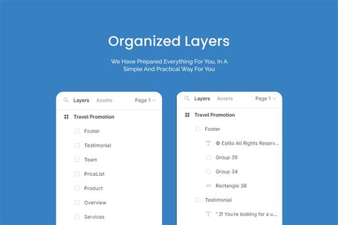 销售后台信息图表面板web Ui网页模版 Fig 云瑞设计 销售后台信息图表面板web Ui网页模版 Fig 云瑞设计