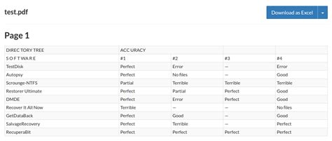 How To Set The Current Date In The Html Report Start Time Section In Jmeter Stack Overflow