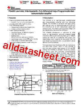 PGA Datasheet PDF Texas Instruments