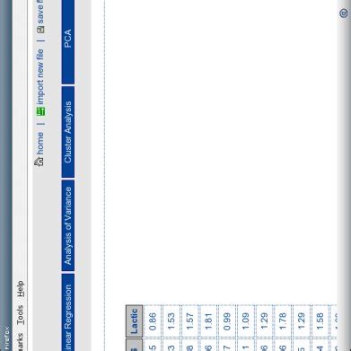 Output Of The Linear Regression GUI Download Scientific Diagram