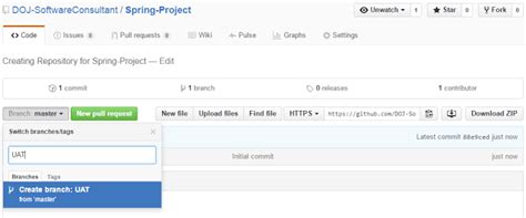 What Is Github And Creating Repository And Branches On Git Dinesh On Java