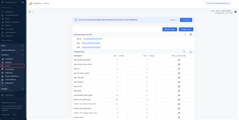 Firebase Tools And Features Analytics