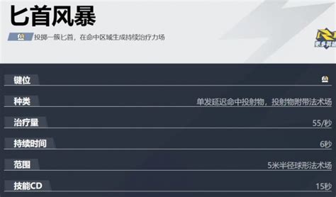 漫威争锋斗篷与匕首怎么玩漫威争锋斗篷与匕首技能玩法攻略3dm网游